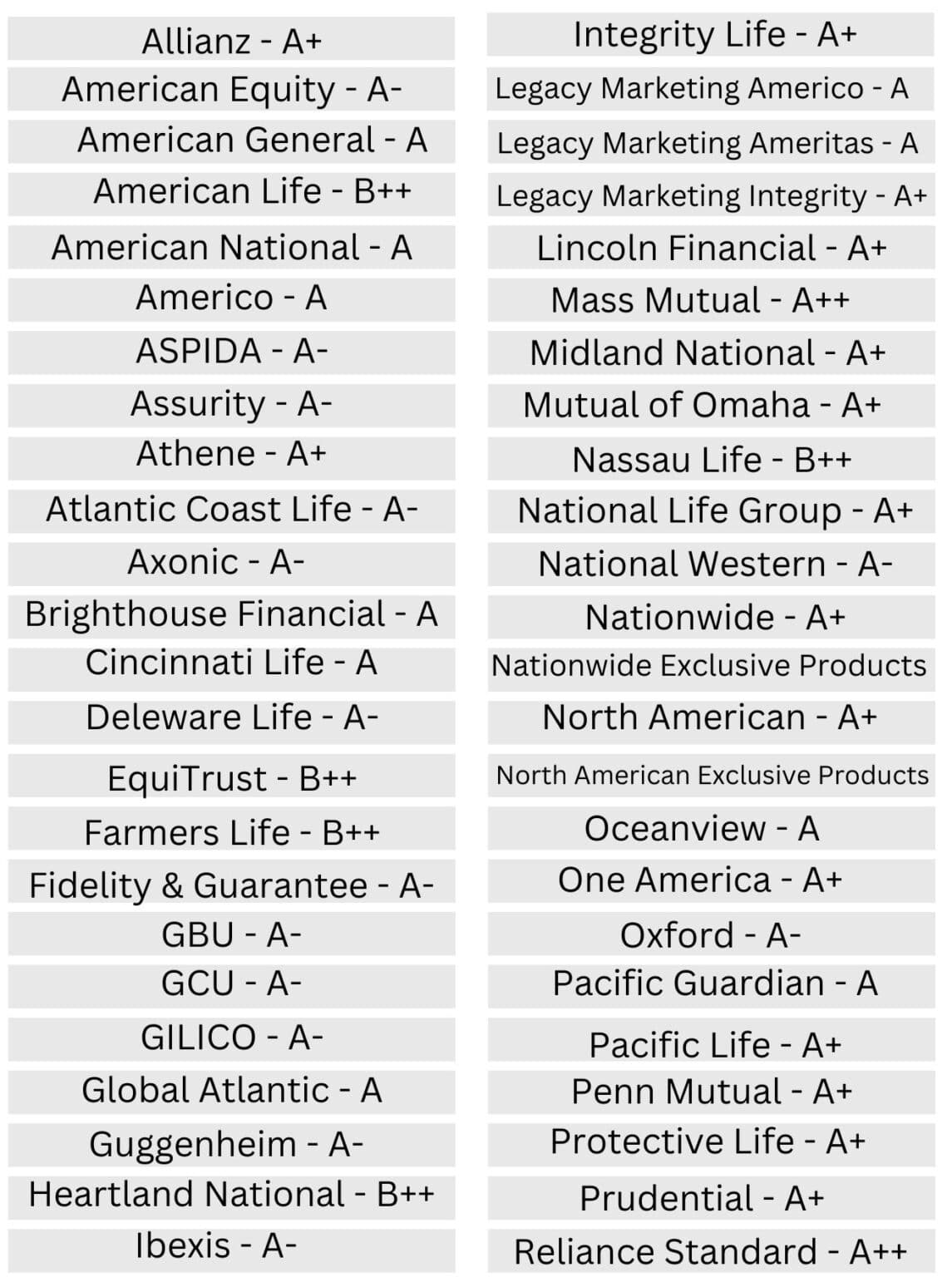 Diversified Insurance Brokers