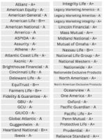 Life Insurance with Child Rider